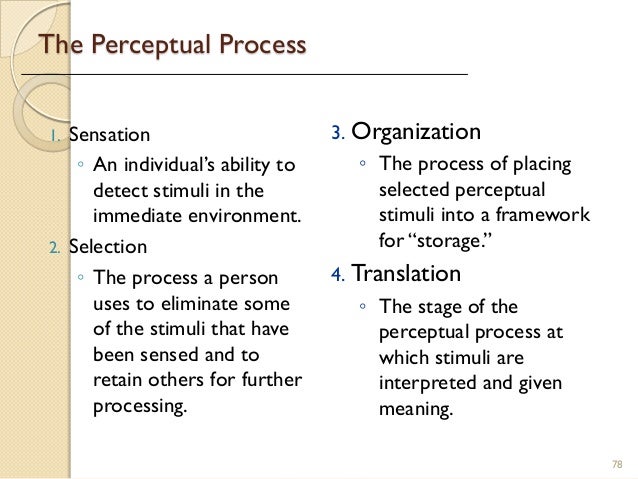 Organisational Behaviour