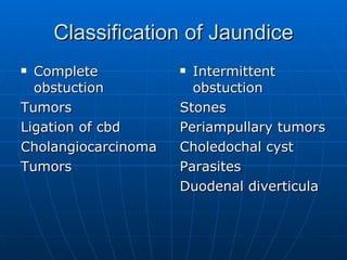 Obstructive jaundice:A physician's trap! | PPT