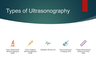 Ultra Sonographic procedures in obstetrics. | PPTX