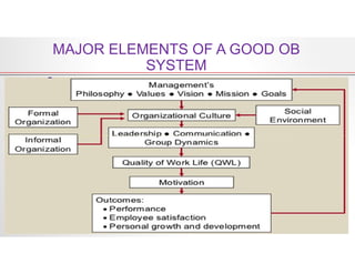 Ob system | PDF