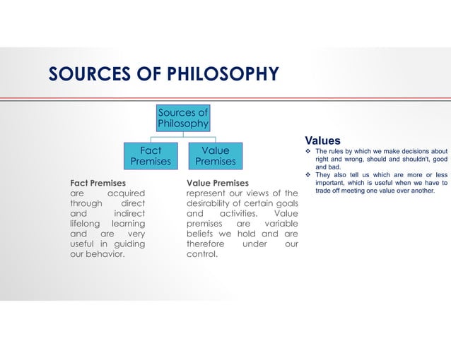 Ob system | PDF | Executive Leadership & Management | Business