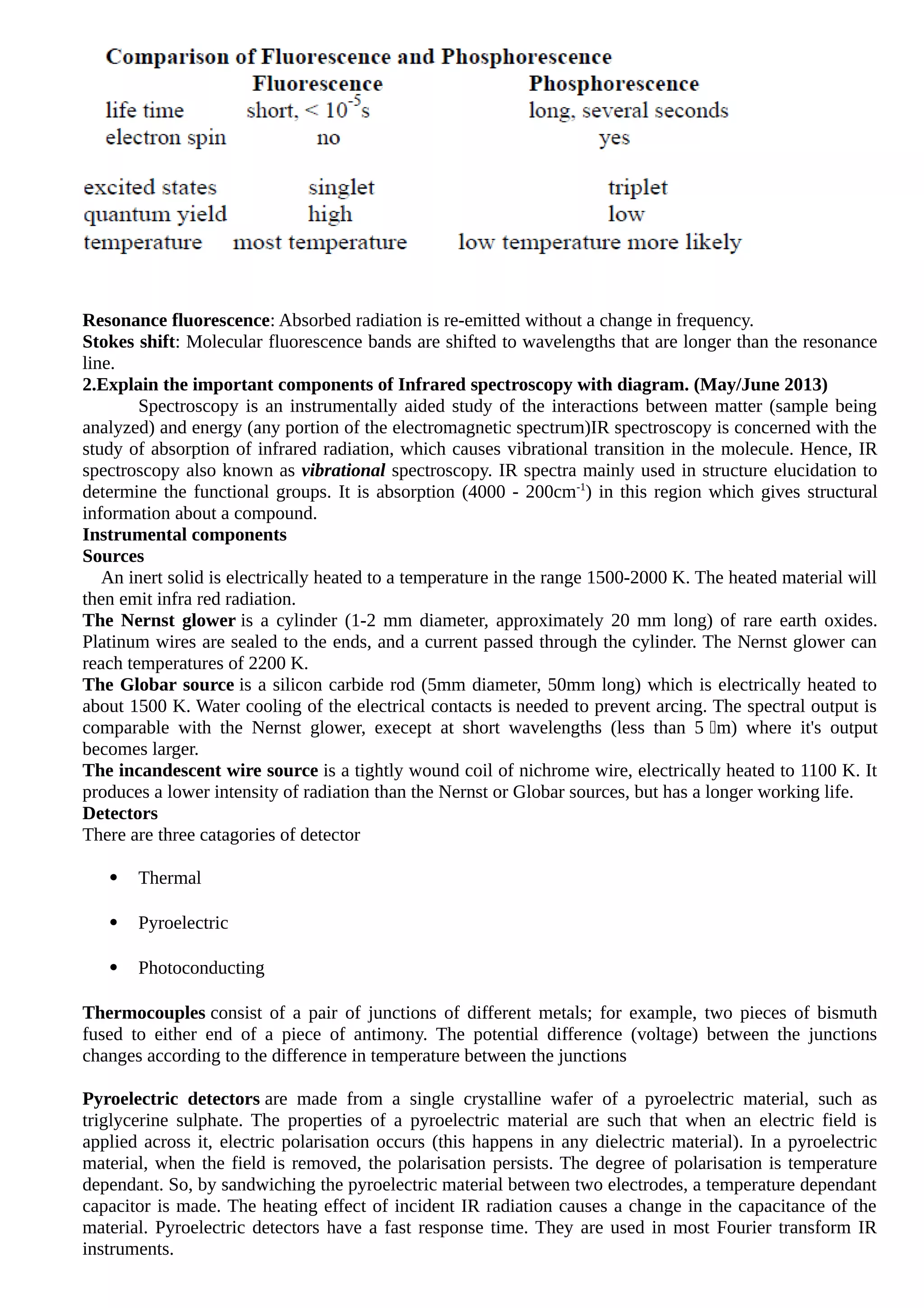 OBT751 Analytical methods Instrumentation materials | PDF