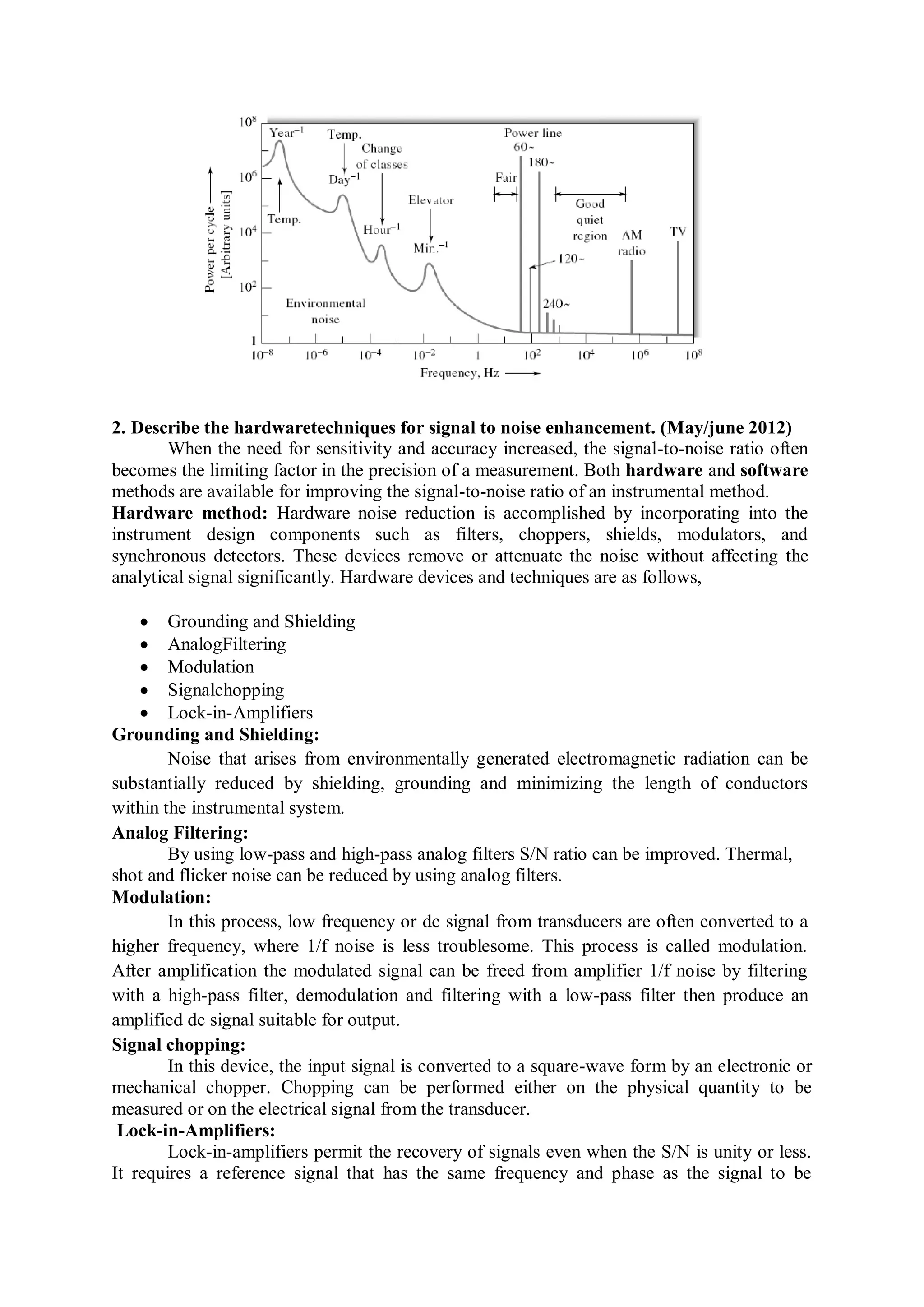 OBT751 Analytical methods Instrumentation materials | PDF
