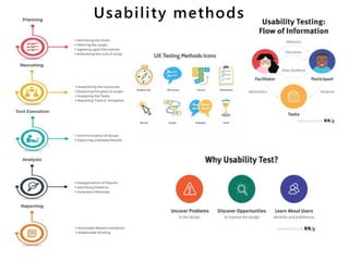 Obtaining and maximizing market feedback | PPTX