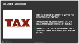 Obtaining federal and state tax id numbers | PPT