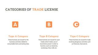Trade License: Registration, Process & Renewal | PPTX