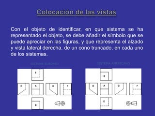 Obtención de vistas | PPTX