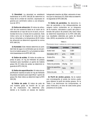 Obtencion_de_biodiesel_etil-ester_mediante_catalis.pdf