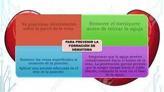 Obtencion de sangre mediante puncion venosa | PPTX