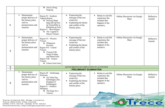OBTLP IN LIT101.pdf | Educational Assessment | Education