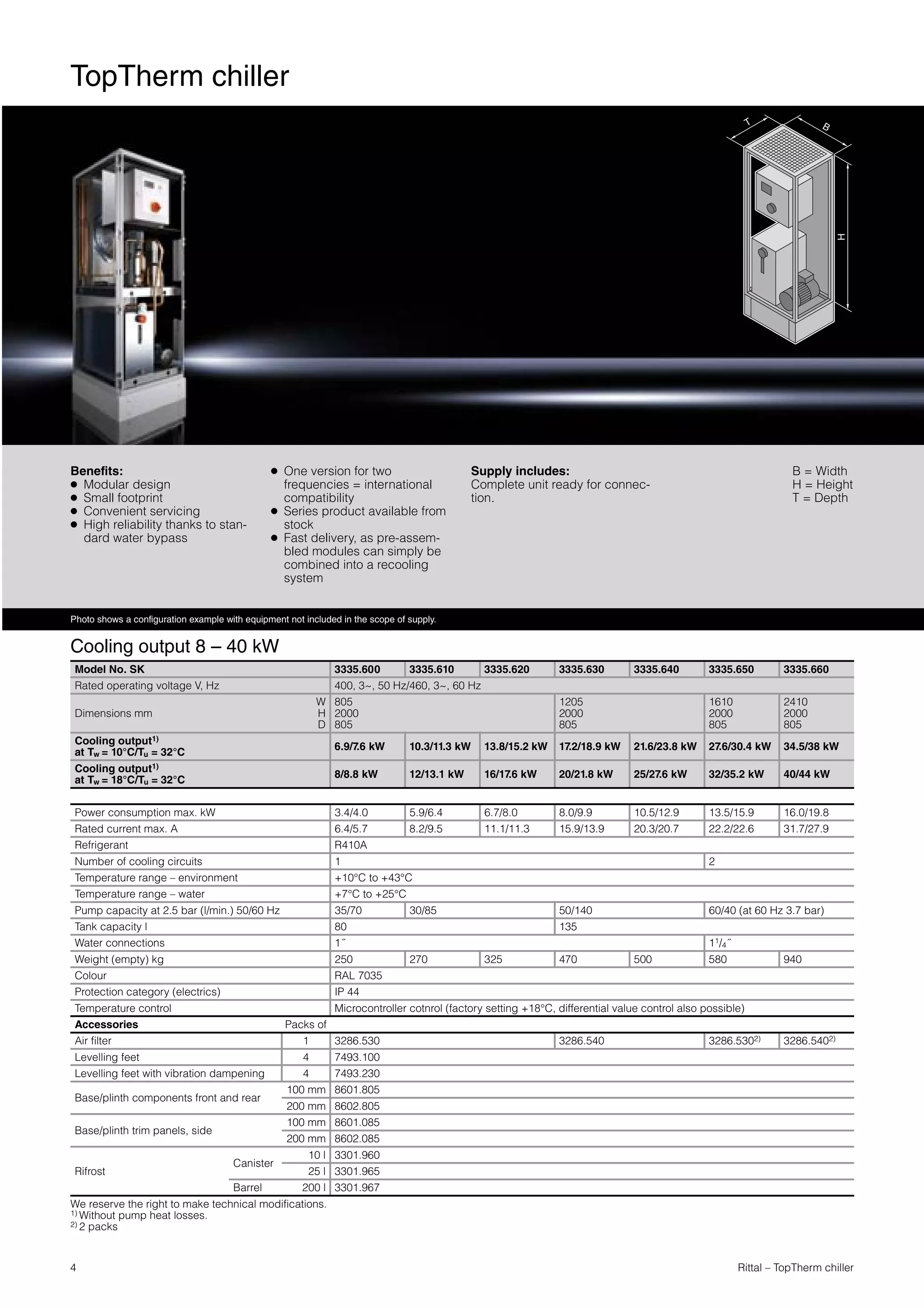 Rittal top therm_chiller | PDF