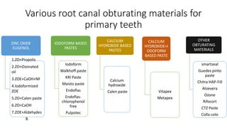 OBTURATING MATERIALS - Copy.pptx