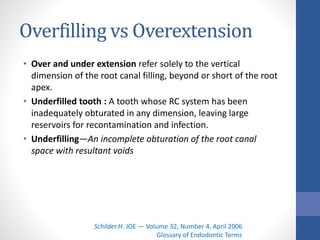 Root Canal Obturation general concepts principles | PPTX