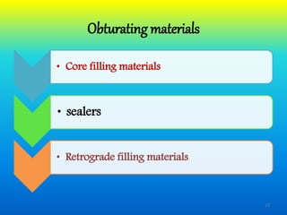 Obturation materials ppt | PPTX