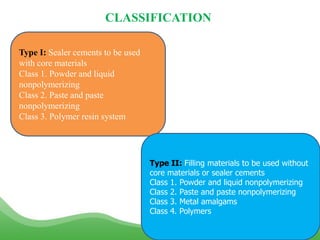 Obturation materials ppt | PPTX