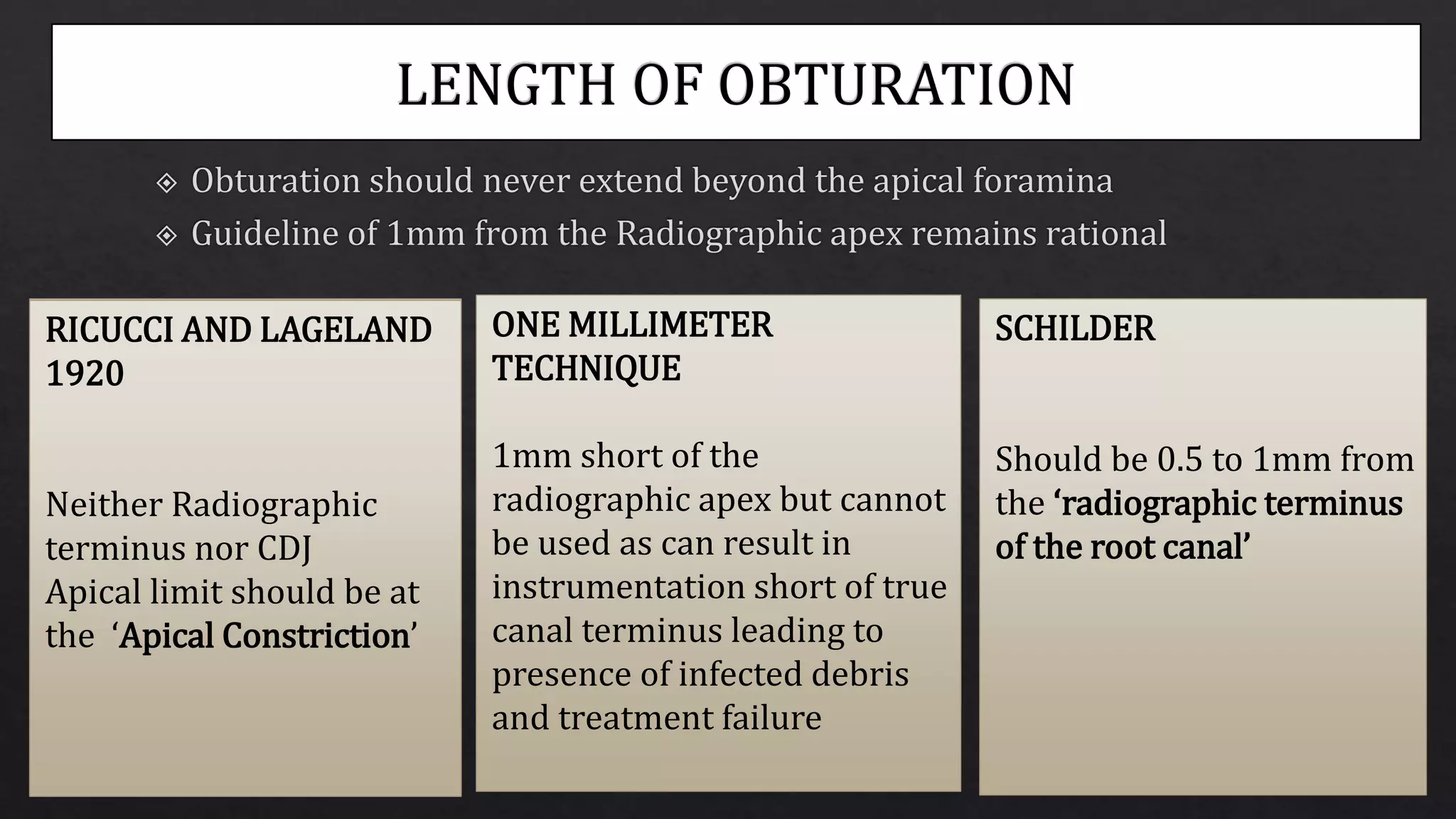 OBTURATION OF ROOT CANAL SYSTEM.pptx