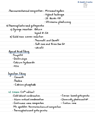 OBTURATION PART 1 (2021 update)- Dr Anshida v p | PDF