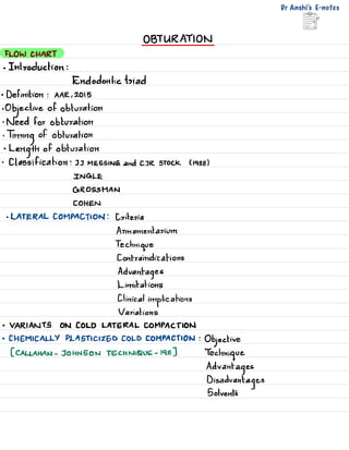 OBTURATION PART 1 (2021 update)- Dr Anshida v p | PDF