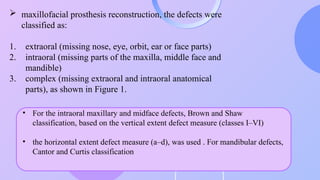 obturator digital lecture talk about types of obturatrors.pptx