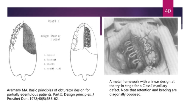 Obturator ppt | PPTX