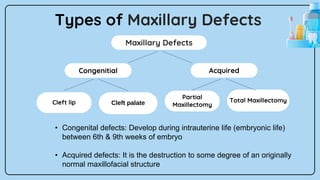 Brief discussion for Obturators used in Maxillofacial Rehabilitation ...