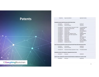 Everything Blockchain Presentation - September 2022 | PDF