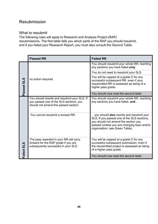 obu-information-pack-22-23.pdf