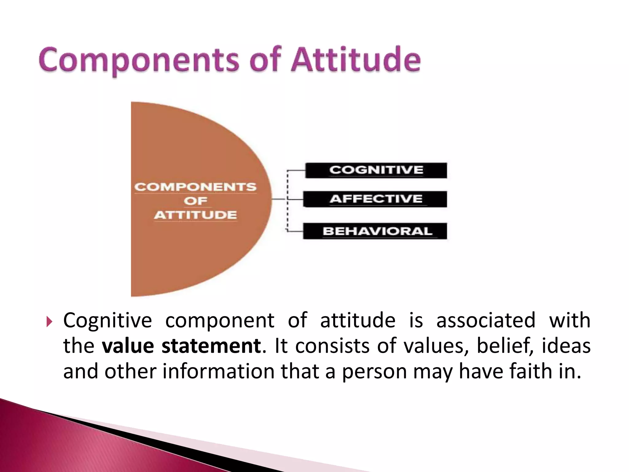 OB Unit – 2 2022.pptx