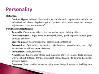 OB Unit – 2 2022.pptx