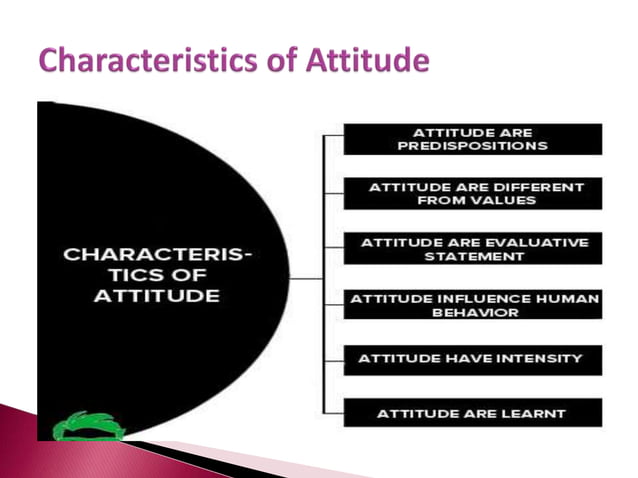 OB Unit – 2 2022.pptx