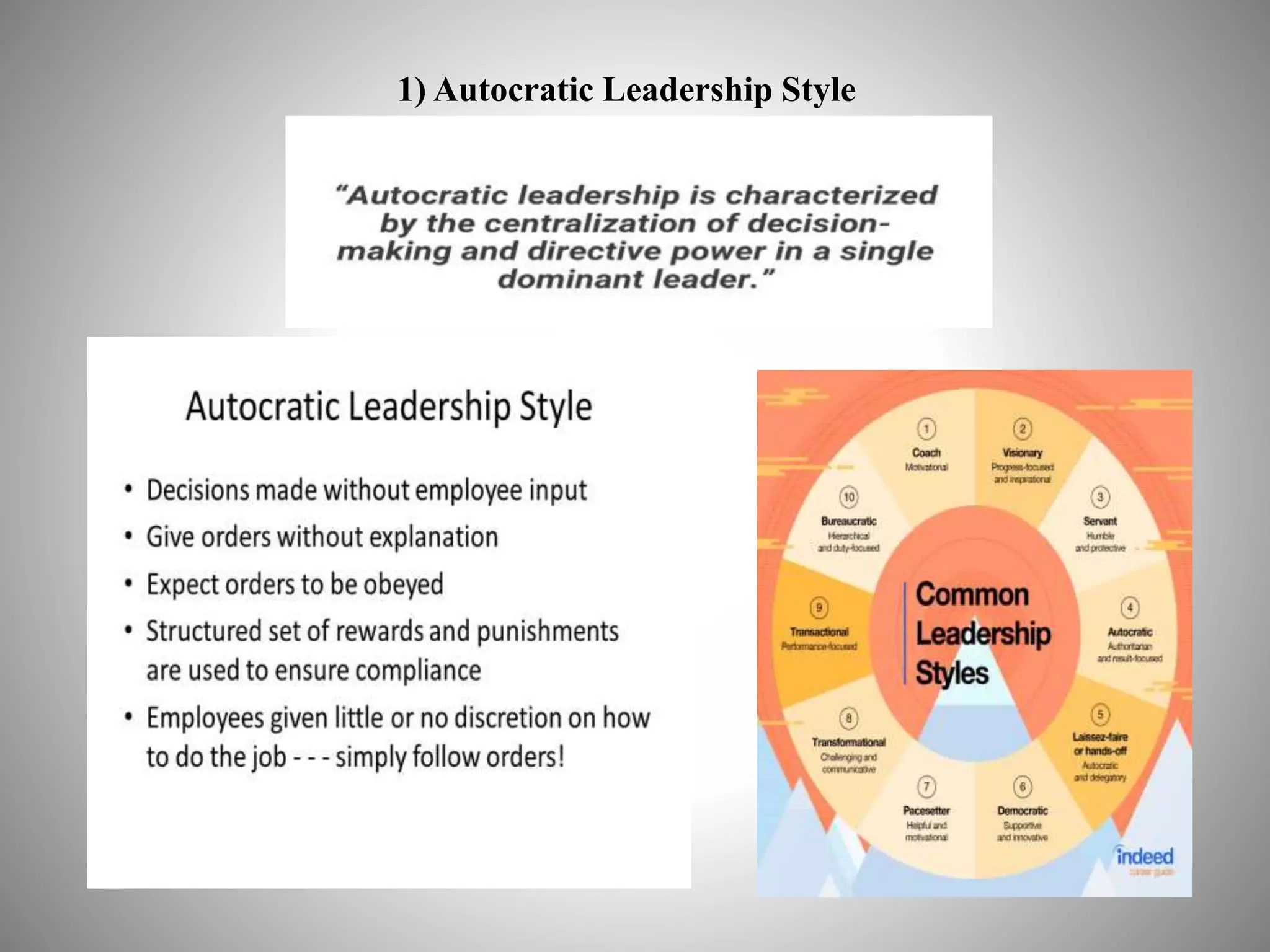 OB unit 3 (Leadership).pptx