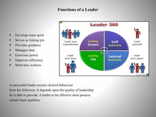 OB unit 3 (Leadership).pptx