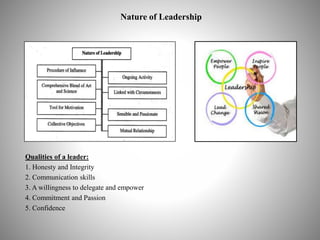 OB unit 3 (Leadership).pptx