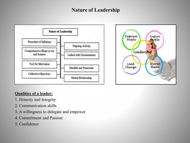 OB unit 3 (Leadership).pptx