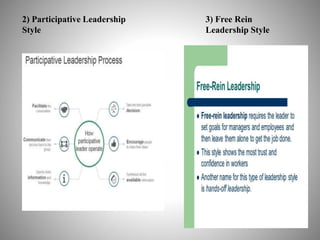 OB unit 3 (Leadership).pptx