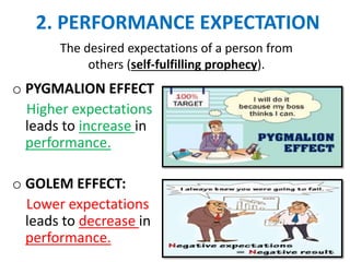 specific applications of shortcuts in organization | PPTX