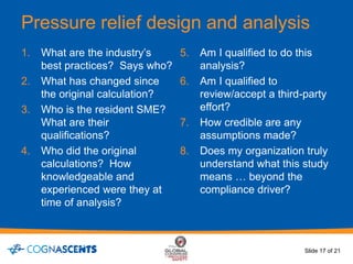 Obvious-to-Obscure Process Safety Checklist for Plant Engineers | PPTX ...