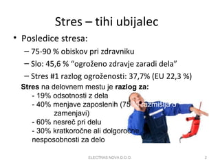 Obvladovanje stresa | PPT