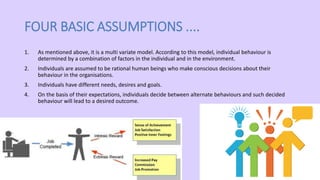 Work Motivation and Major Motivation Theory | PPTX