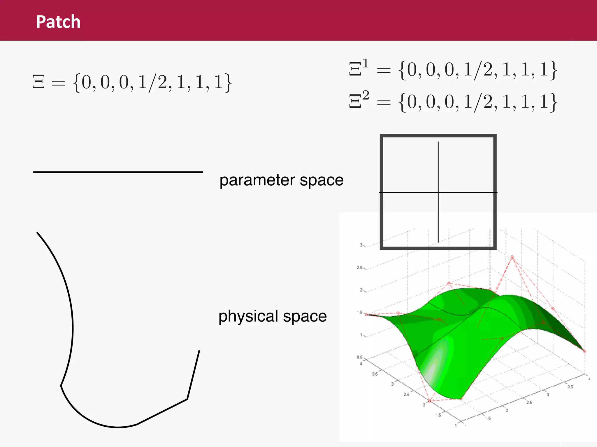 An introduction to isogeometric analysis | PDF