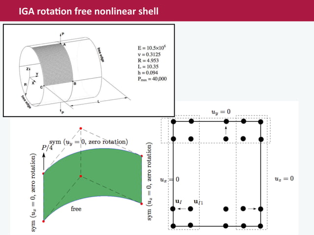 An introduction to isogeometric analysis | PDF | Physics | Science