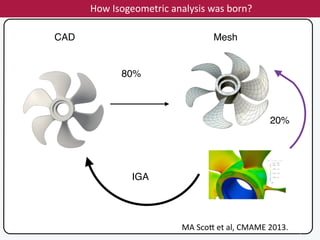 An introduction to isogeometric analysis | PDF