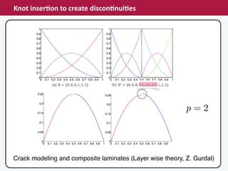 An introduction to isogeometric analysis | PDF