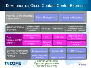 Обзор Cisco Contact Center Express Edition (UCCX) | PDF | Technology ...