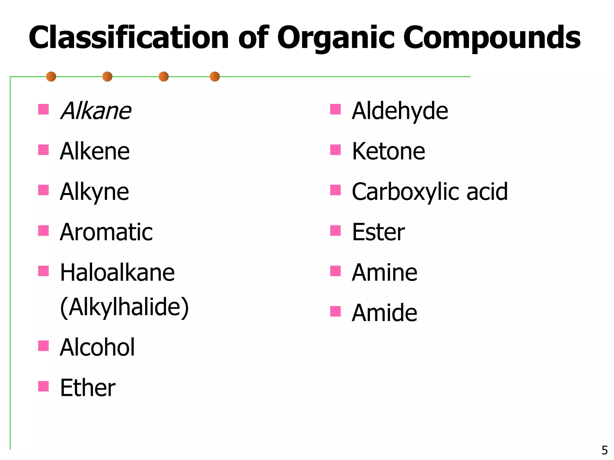 Oc 02 Functional Groups Handout | PPT