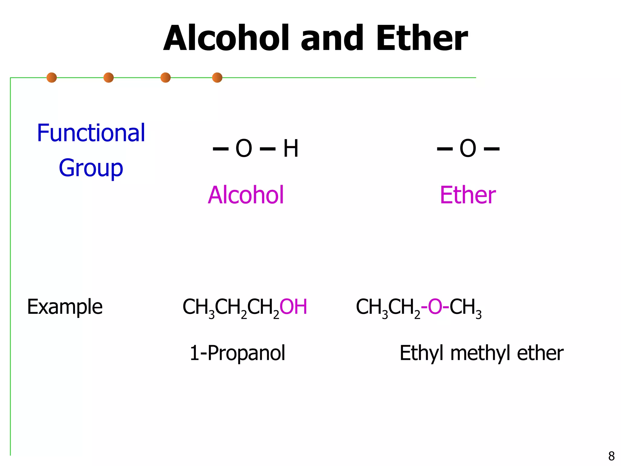Oc 02 Functional Groups Handout | PPT