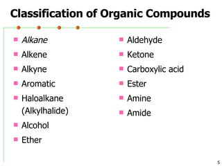 Oc 02 Functional Groups Handout | PPT