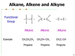Oc 02 Functional Groups Handout | PPT