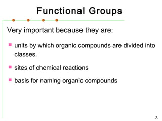 Oc 02-functional-groups-handout-1208704930480189-9 (1) | PPT