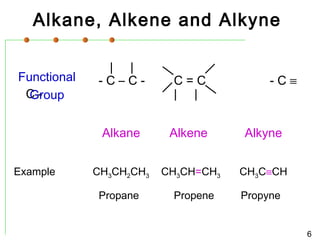 Oc 02-functional-groups-handout-1208704930480189-9 (1) | PPT